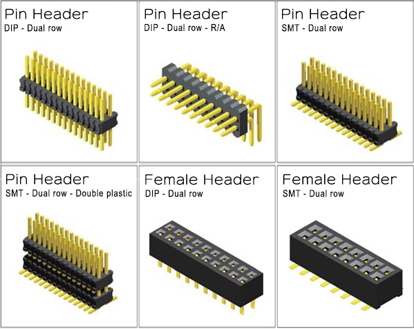 Board to board - Pin Header - 0.8mm - Célion électronique - Votre ...