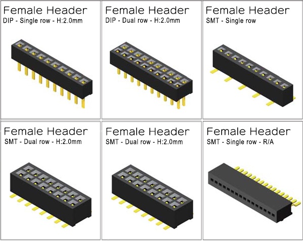 Board to board - 1.00mm FEMALE HEADER DIP - Célion électronique - Votre ...