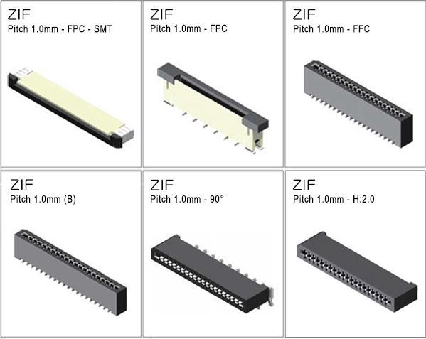 ZIF Connectors 3 - Célion électronique - Votre partenaire - Rhône-Alpes